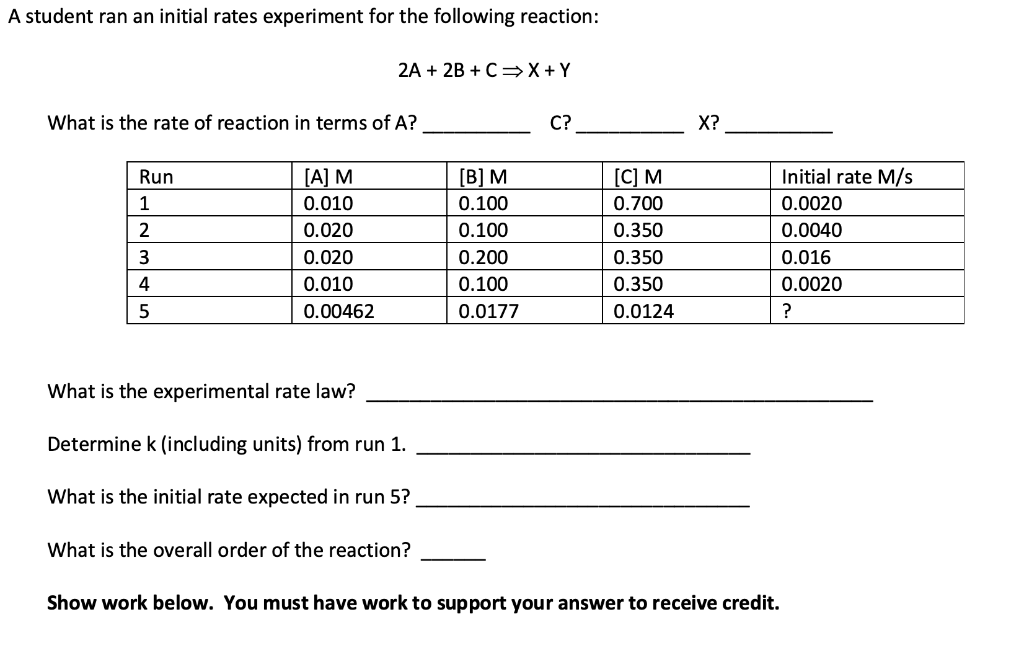 Solved A student ran an initial rates experiment for the | Chegg.com