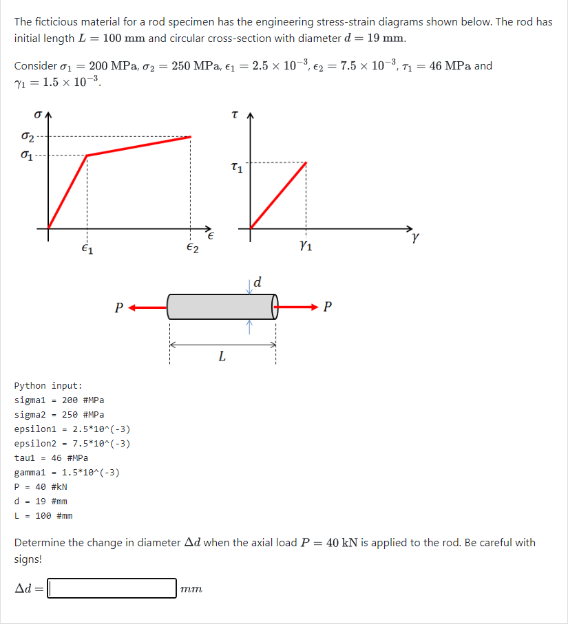 Solved The ficticious material for a rod specimen has the | Chegg.com