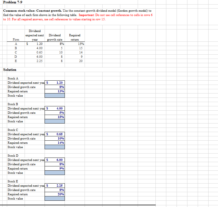 Solved please show step by step of equation of stock value | Chegg.com
