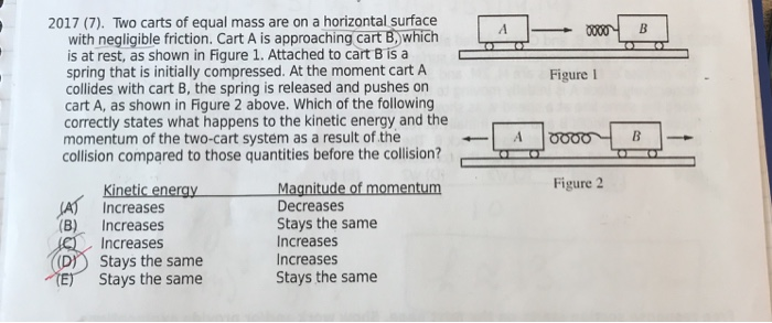 Solved 2017 (7). Two carts of equal mass are on a horizontal | Chegg.com