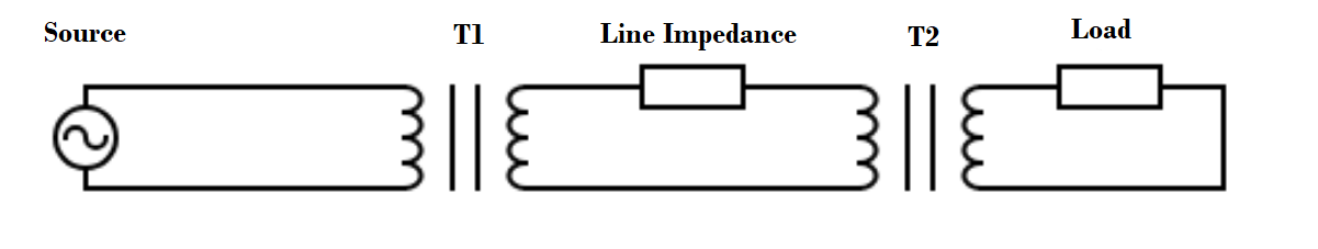 Solved For the circuit and data given below, determine Zeq | Chegg.com