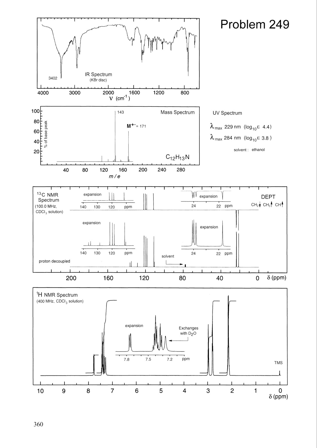 Solved Problem 249Problem 264 signals at 86.66 and 4.45ppm | Chegg.com