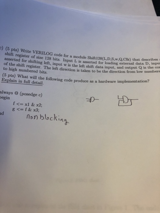 Solved ) (5 pts) Write VERILOG Code for a module Shift | Chegg.com