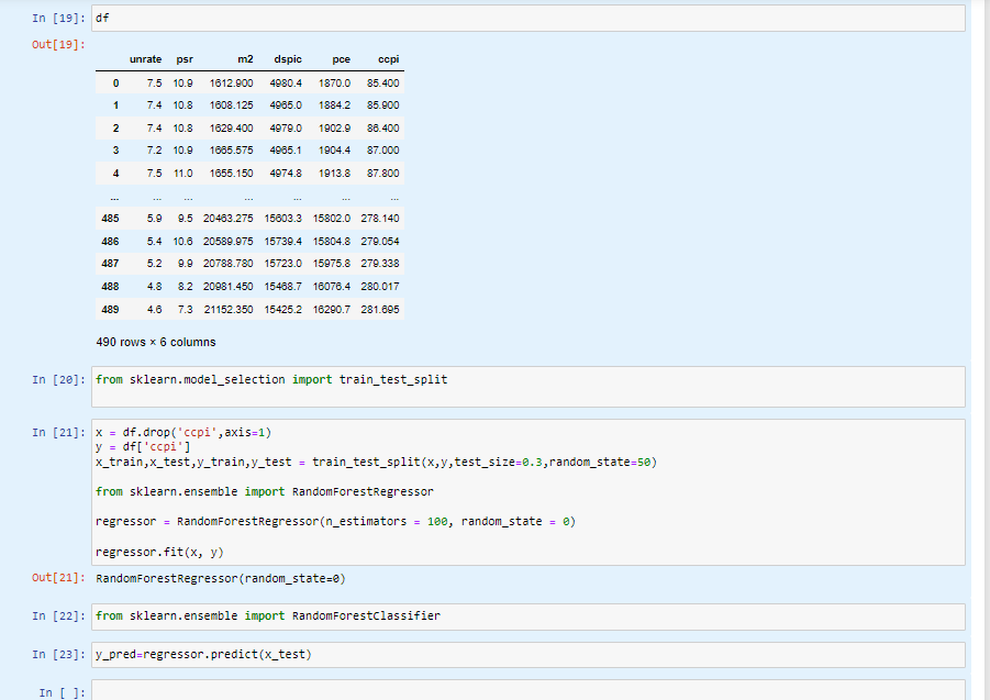 Solved Please help me create Random forest anylis for this. | Chegg.com