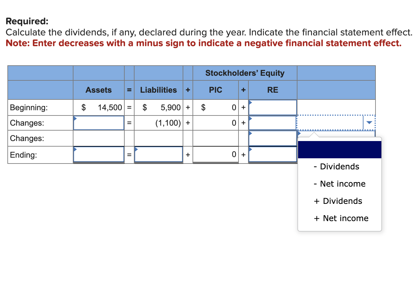 Solved Required:Calculate the dividends, if any, declared | Chegg.com