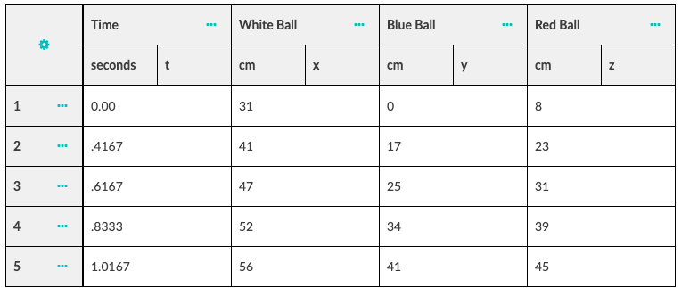 Solved We'll use motion graphs to predict the winner of a | Chegg.com
