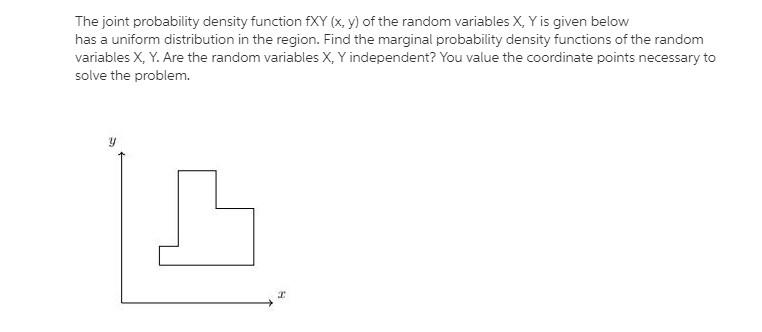 Solved The joint probability density function fXY (x, y) of | Chegg.com