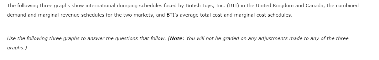 Solved The following three graphs show international dumping | Chegg.com