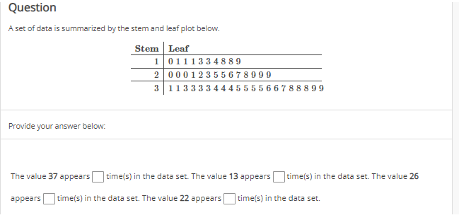 Solved A set of data is summarized by the stem and leaf plot | Chegg.com