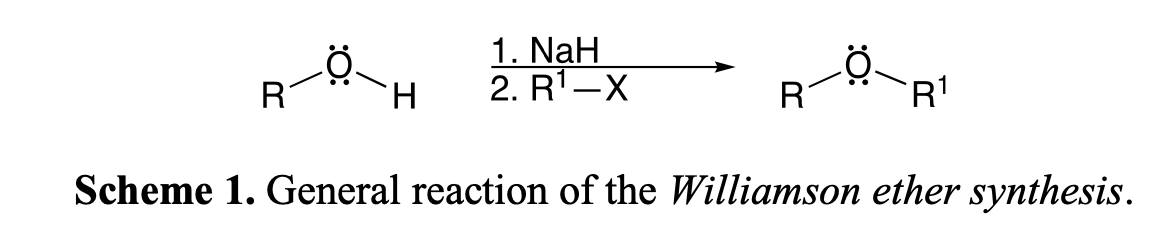 Solved Give background information and outline the general | Chegg.com