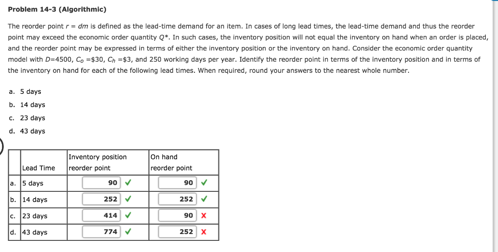 Solved Problem 14-3 (Algorithmic) The reorder point r = dm | Chegg.com