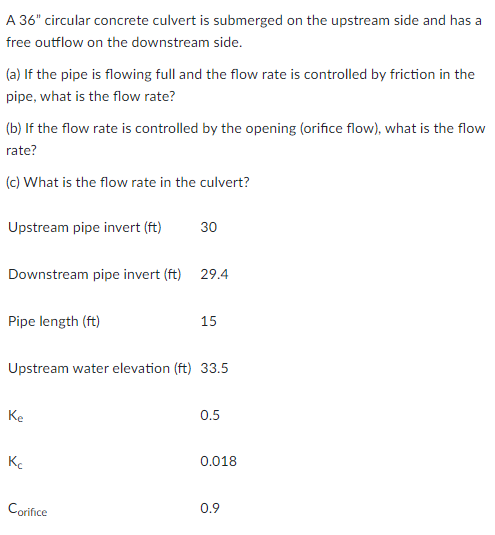 Solved A 36′′ circular concrete culvert is submerged on the | Chegg.com