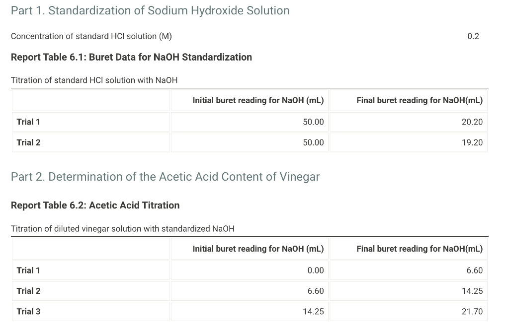 Part 1. Standardization of Sodium Hydroxide Solution | Chegg.com