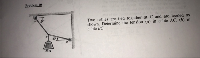 Solved Problem 10 Two cables are tied together at C and are | Chegg.com