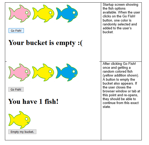 Solved PHP COOKIES PRACTICE Create a fishing game as per | Chegg.com