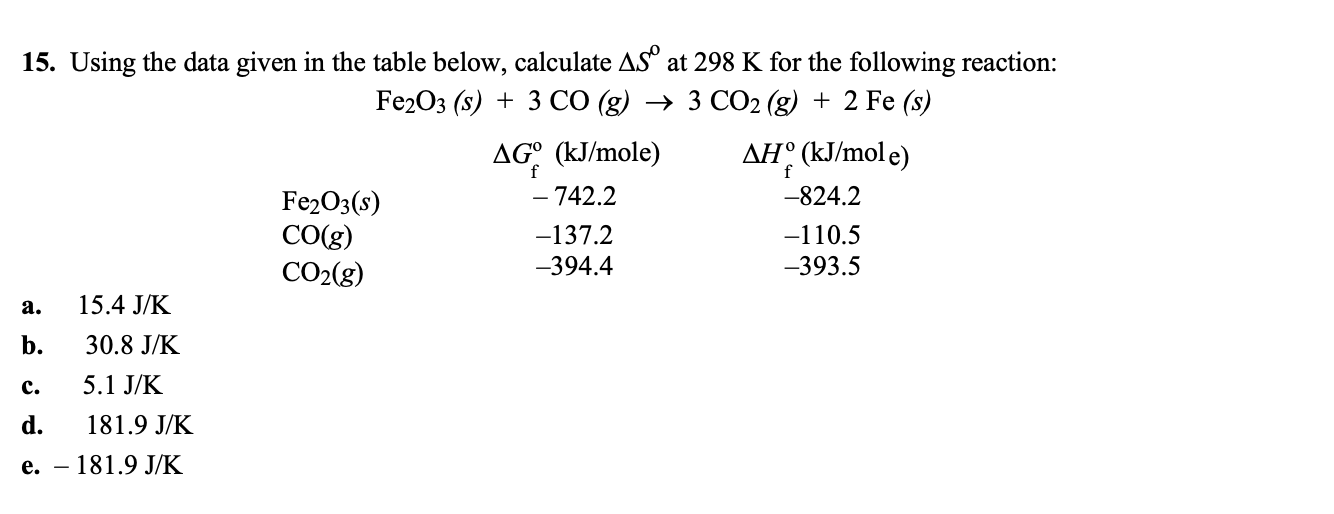 Solved 15 Using The Data Given In The Table Below
