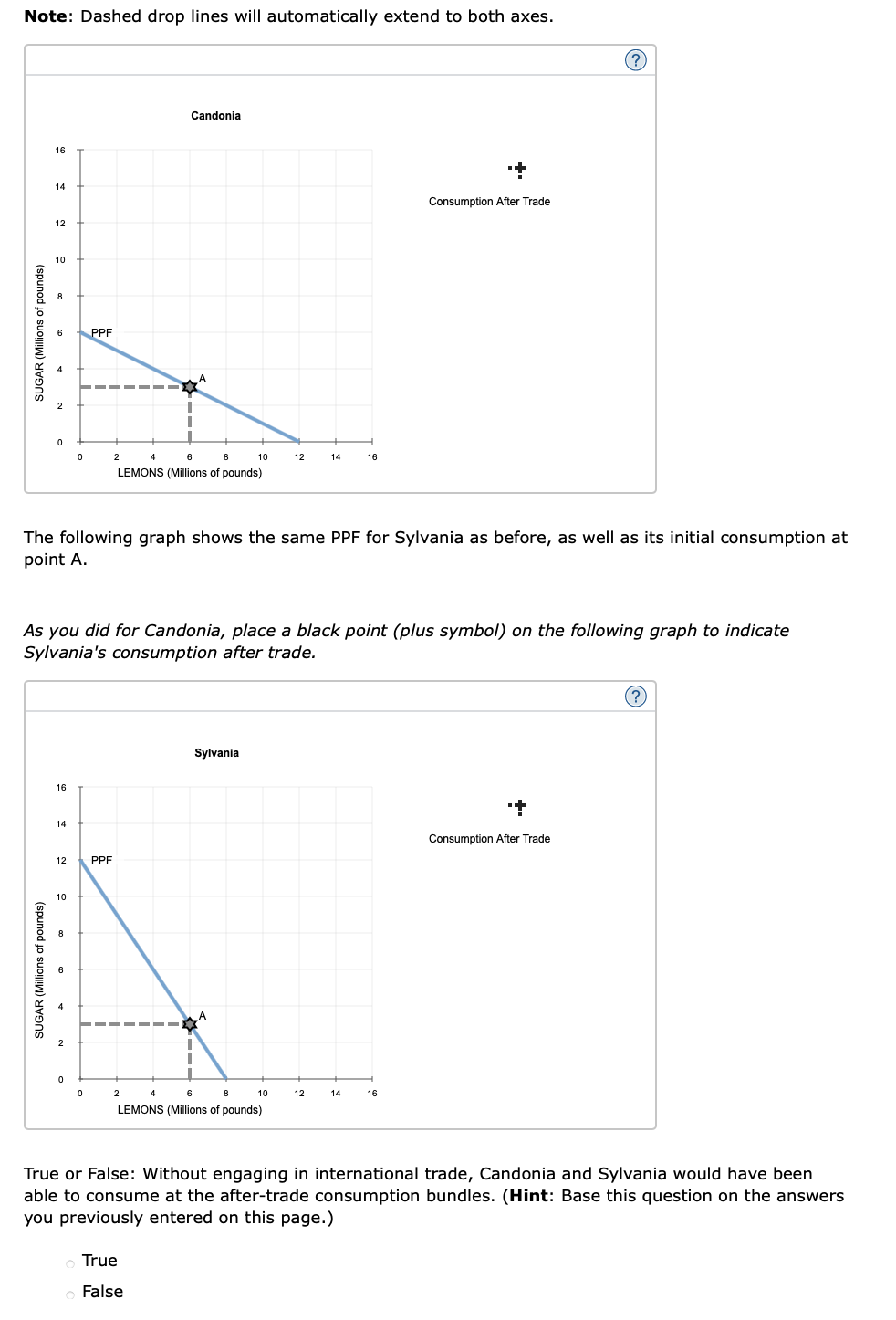 Solved 4. Specialization and trade When a country has a | Chegg.com