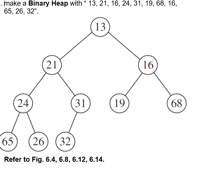 Solved . make a Binary Heap with “ 13, 21, 16, 24, 31, 19, | Chegg.com