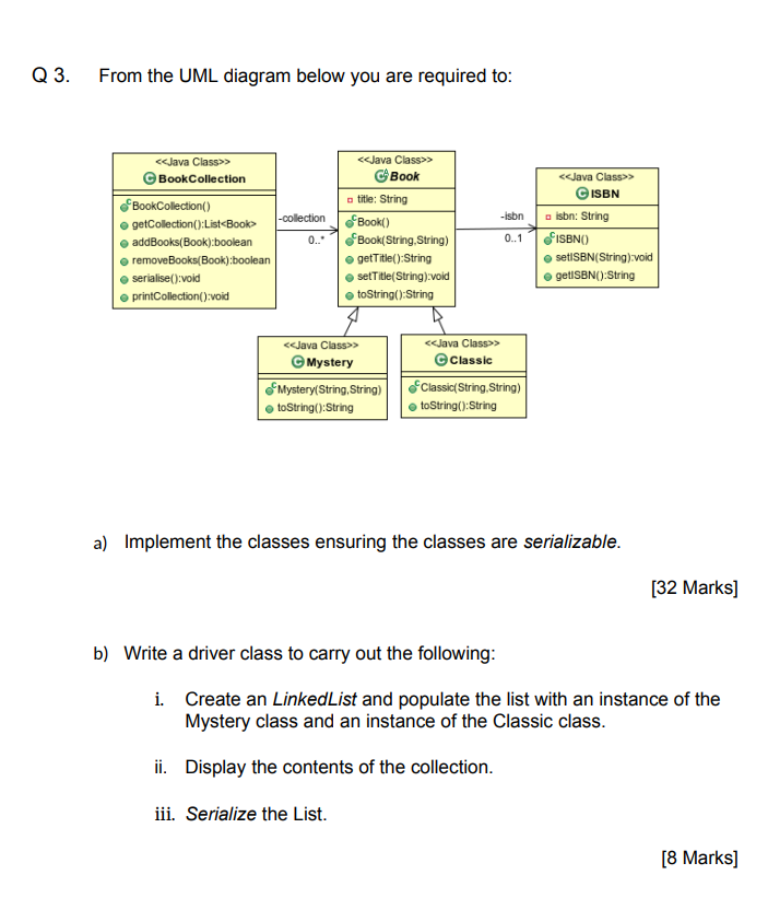 Solved Q 3. From the UML diagram below you are required to: | Chegg.com