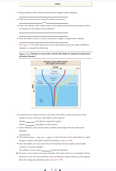 Solved Which lastudes in the Alantic Ocoun have the higheat | Chegg.com