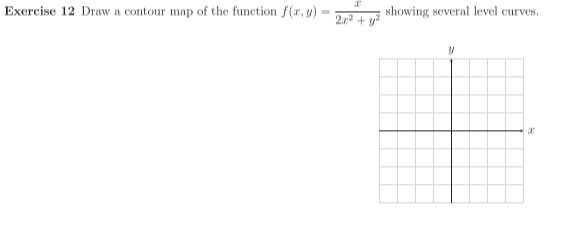 Solved Exercise 12 Draw a contour map of the function f(x,y) | Chegg.com