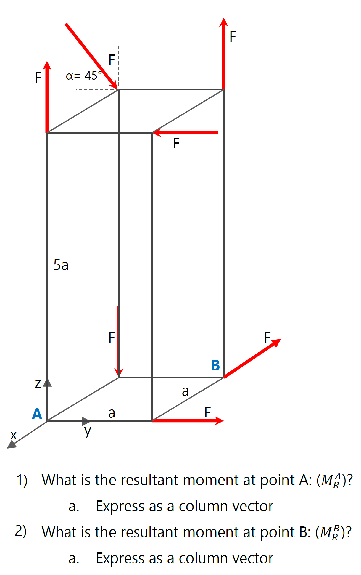 Solved What is the resultant moment at point A:(MRA) ?a. | Chegg.com