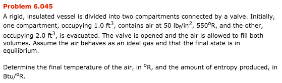 Solved Problem 6.045 A rigid, insulated vessel is divided | Chegg.com