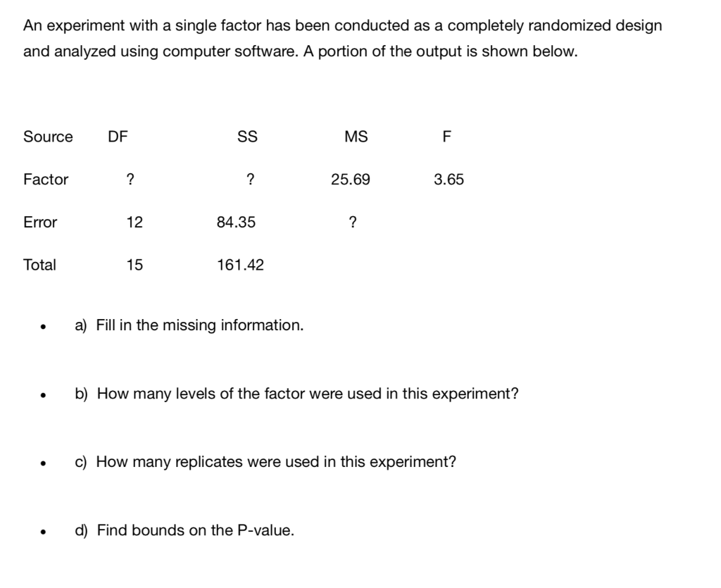 Solved An experiment with a single factor has been conducted | Chegg.com