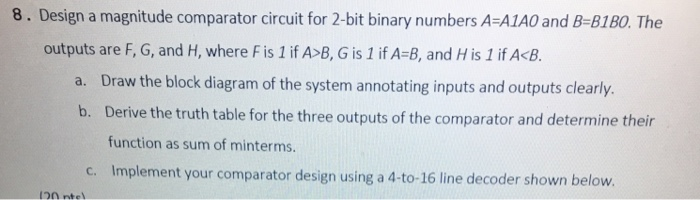 Solved 8. Design a magnitude comparator circuit for 2-bit | Chegg.com