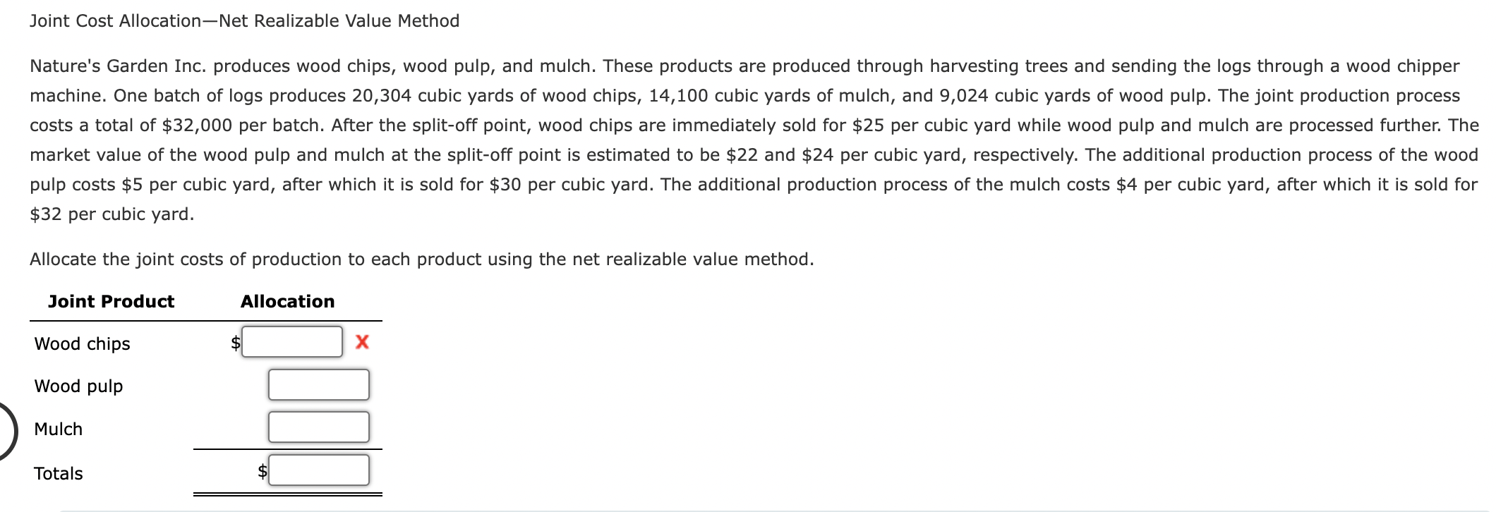 Solved Joint Cost Allocation-Net Realizable Value Method | Chegg.com