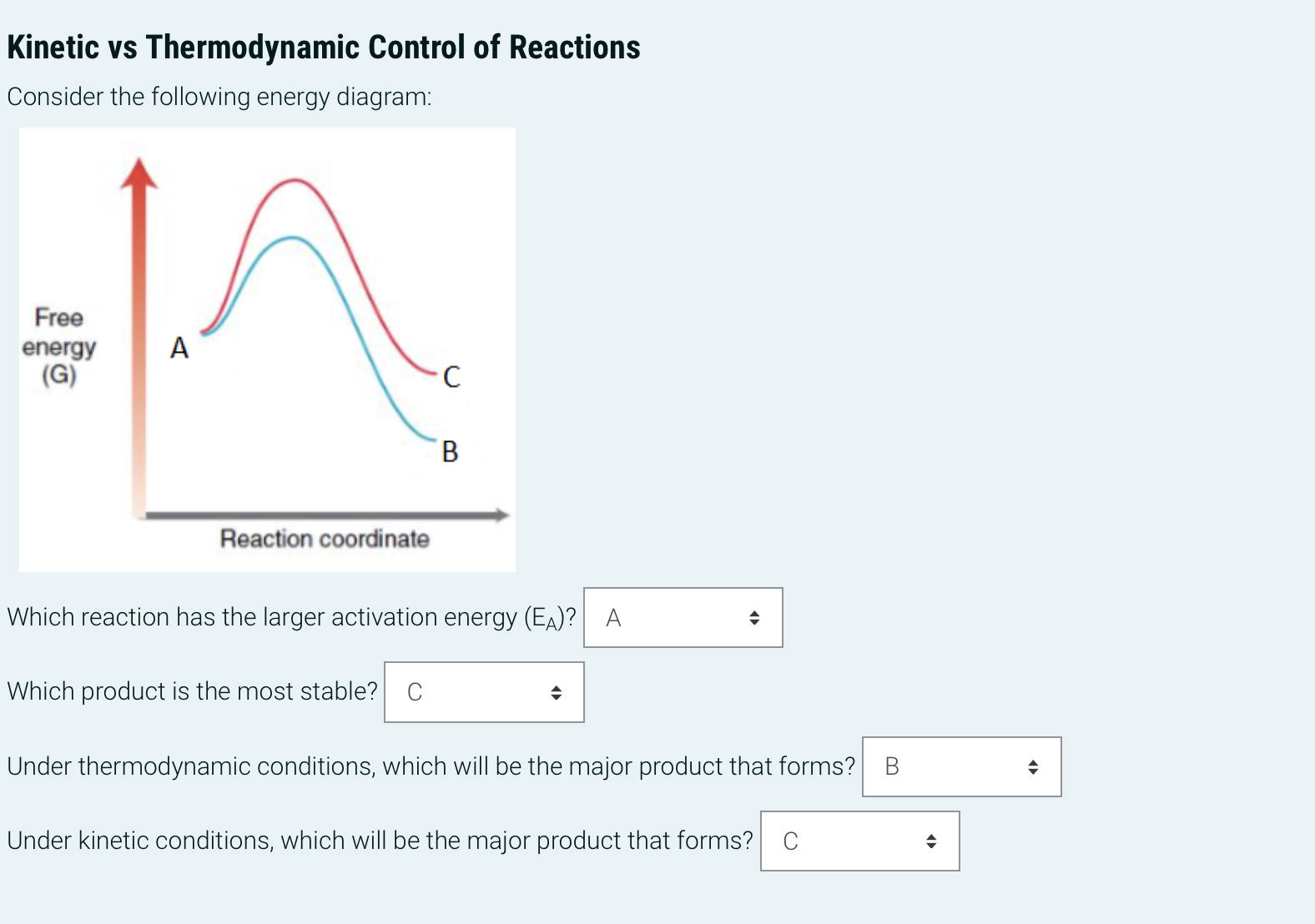 Thermodynamic Vs Kinetic Control Energy Diagram Kinetic Ther