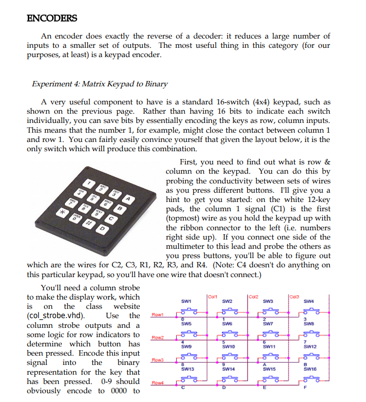 ENCODERS An encoder does exactly the reverse of a | Chegg.com