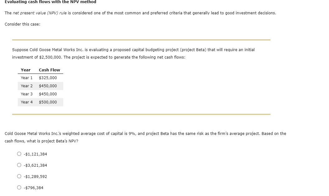 Solved Evaluating cash flows with the NPV method The net | Chegg.com