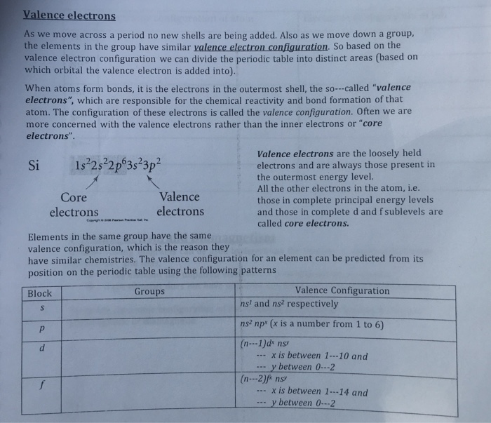 Electron Configuration Solved Valence Electrons As We Move Across A