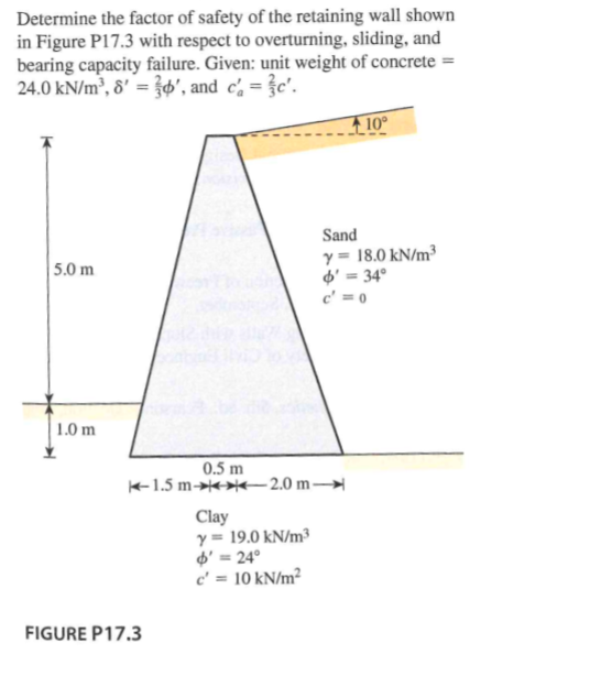Solved Determine the factor of safety of the retaining wall | Chegg.com