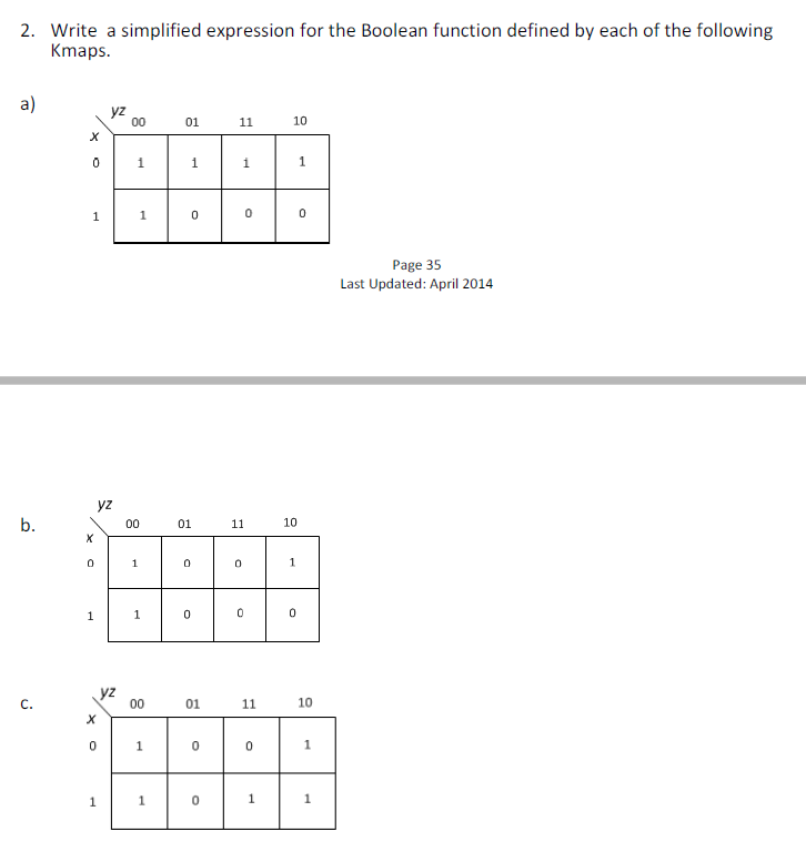Solved 2. Write a simplified expression for the Boolean | Chegg.com