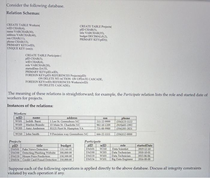 Solved Consider The Following Database Relation Schemas 5452
