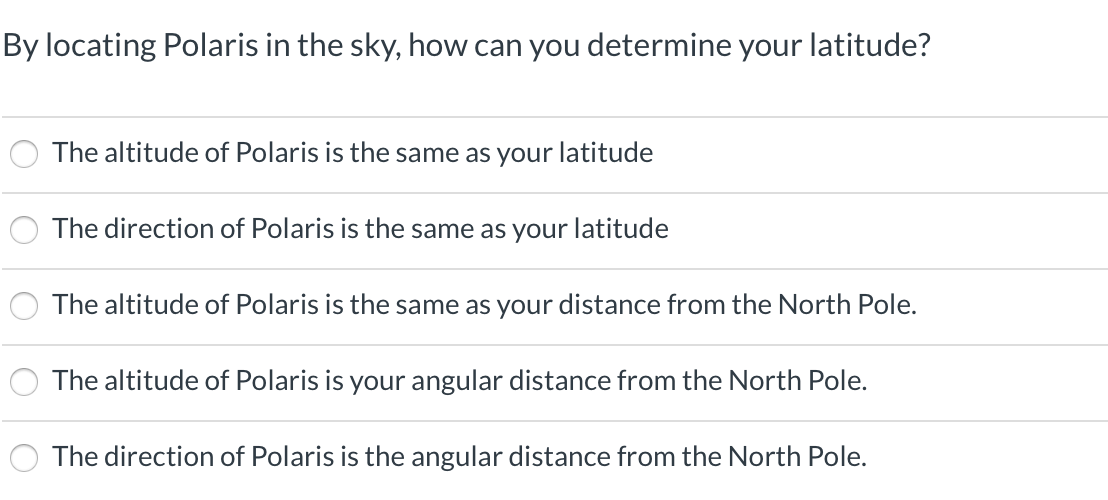 Solved By locating Polaris in the sky, how can you determine | Chegg.com