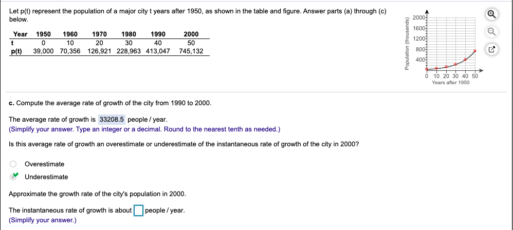 Solved Let p(t) represent the population of a major city t | Chegg.com