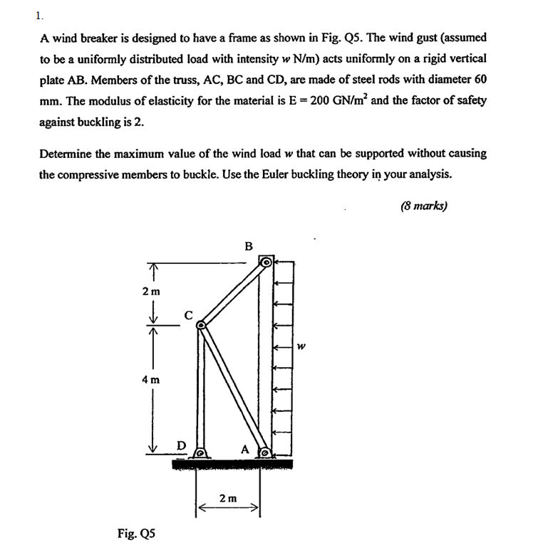 1. A wind breaker is designed to have a frame as | Chegg.com