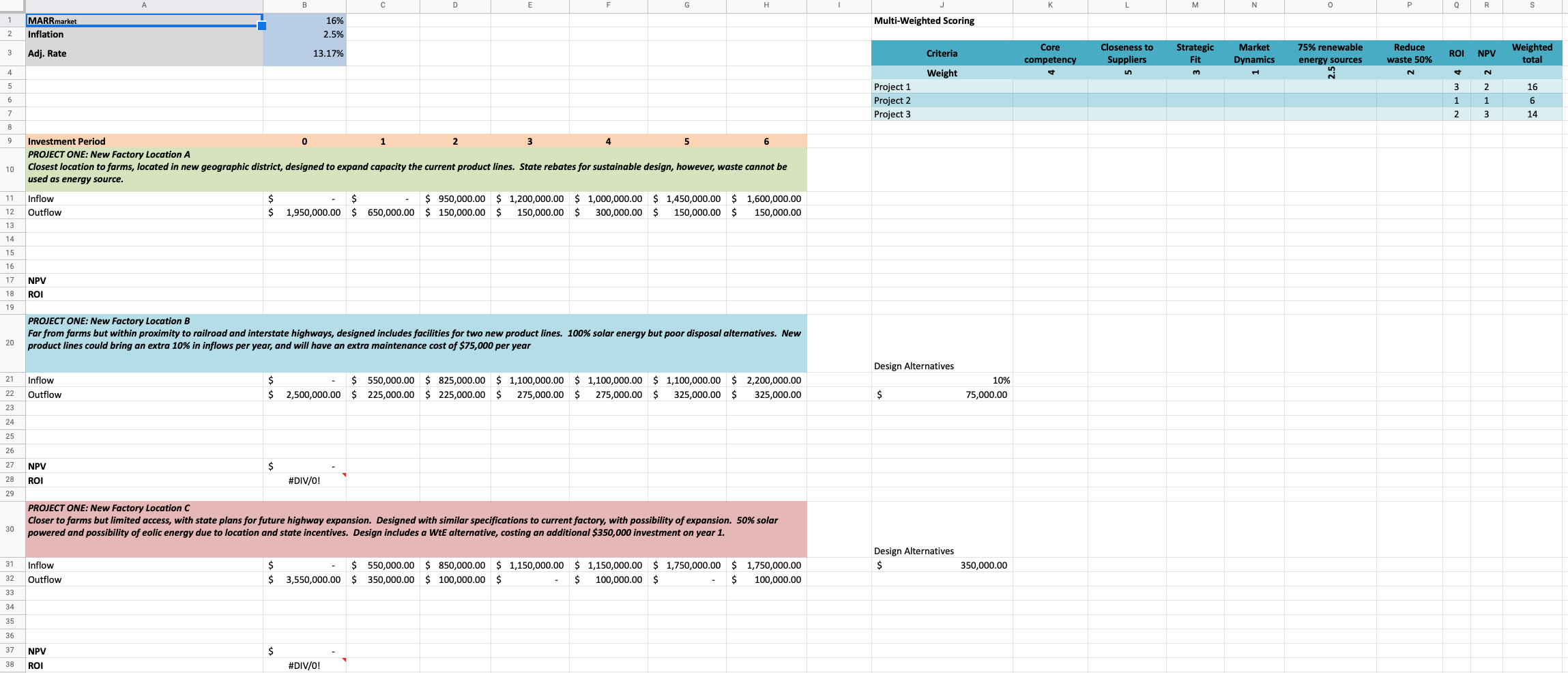 Solved Read the Article “Route 11 Potato Chips finds success | Chegg.com