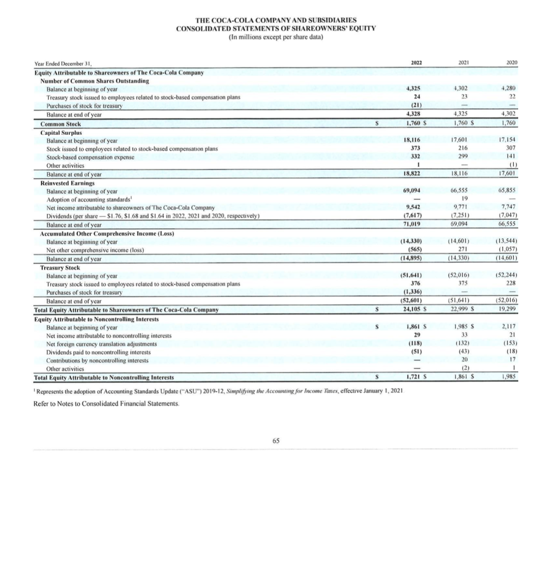 'Calculated based on net income attributable to | Chegg.com
