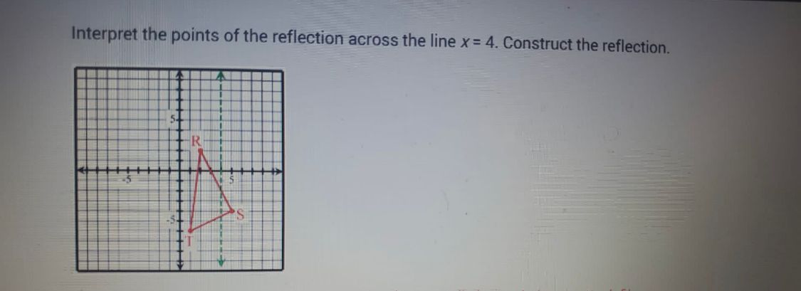 Solved Interpret the points of the reflection across the | Chegg.com