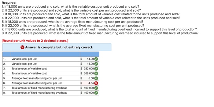 Solved Kubin Company's relevant range of production is | Chegg.com