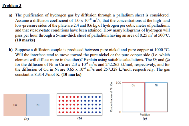 Solved a) The purification of hydrogen gas by diffusion | Chegg.com