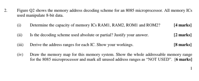 Solved 2. Figure Q2 shows the memory address decoding scheme | Chegg.com