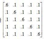 For the following channel matrix, find the | Chegg.com