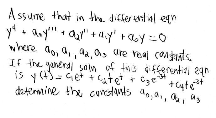 Solved Assume that in the differential eqn Yu + Asy'"' + | Chegg.com