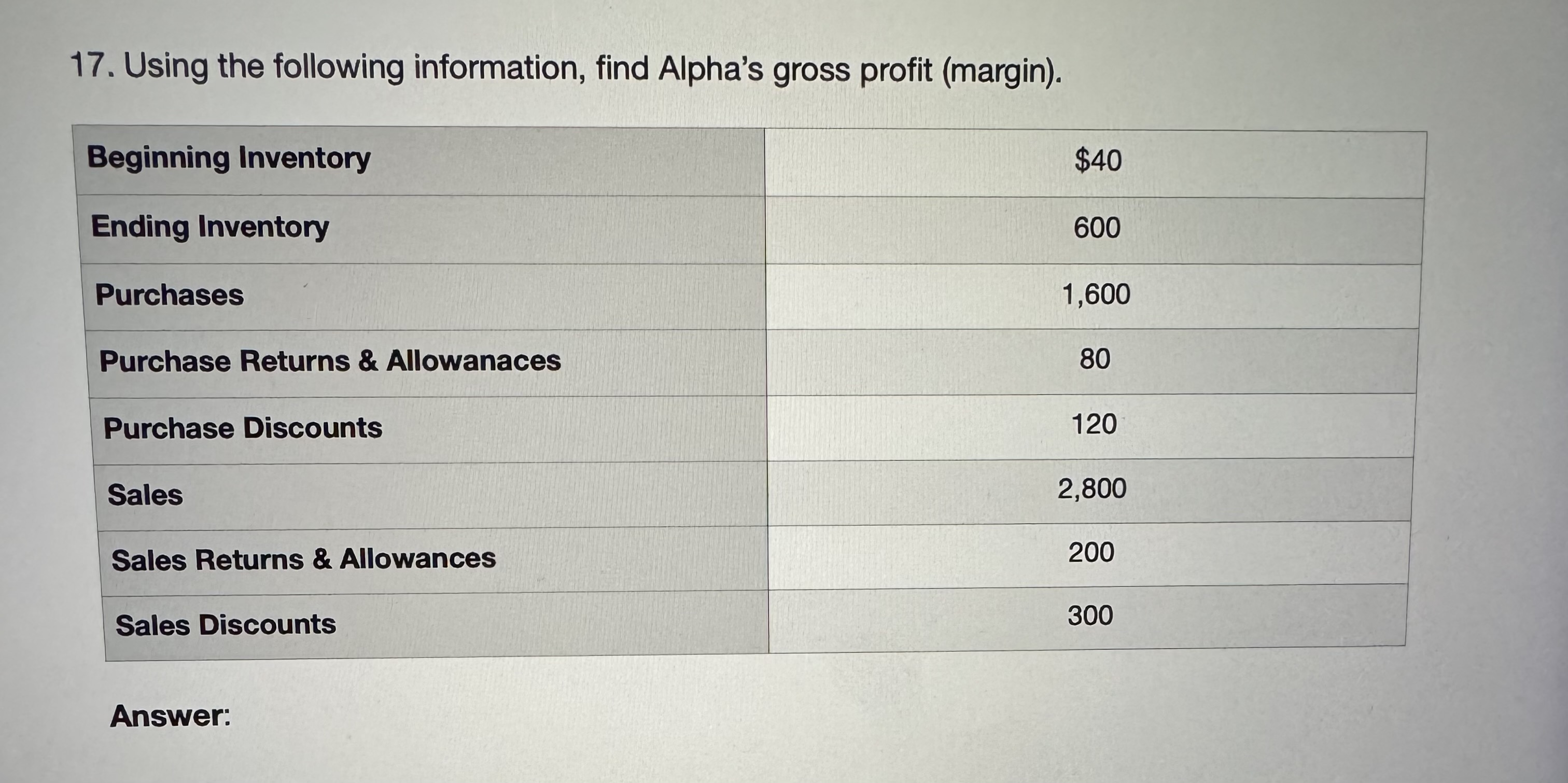 Solved Using the following information, find Alpha's gross | Chegg.com