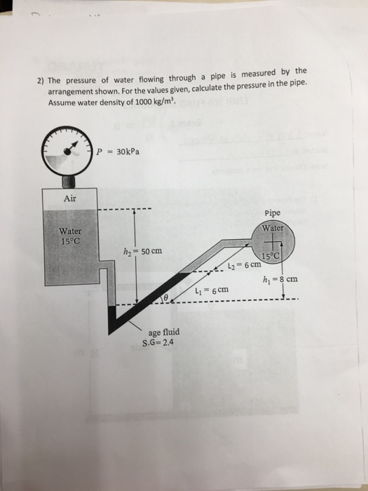 Solved 2) The pressure of water flowing through a pipe is | Chegg.com